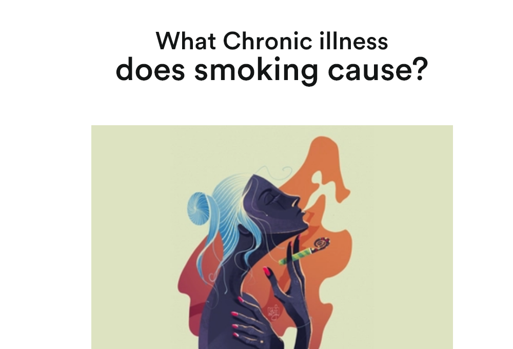What chronic disease is caused by smoking? - WellaHealth Blog