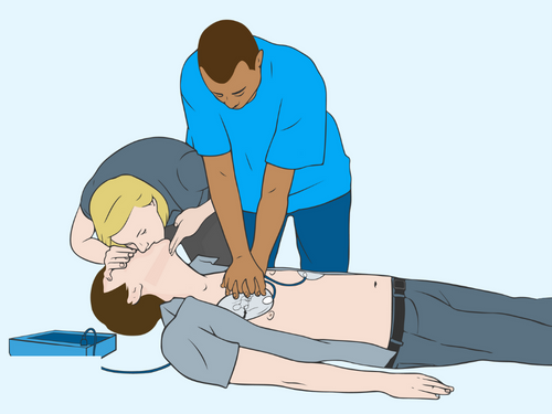 Save Lives with Cardiopulmonary Resuscitation (CPR) – WellaHealth